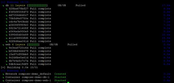 How to Use Docker Compose